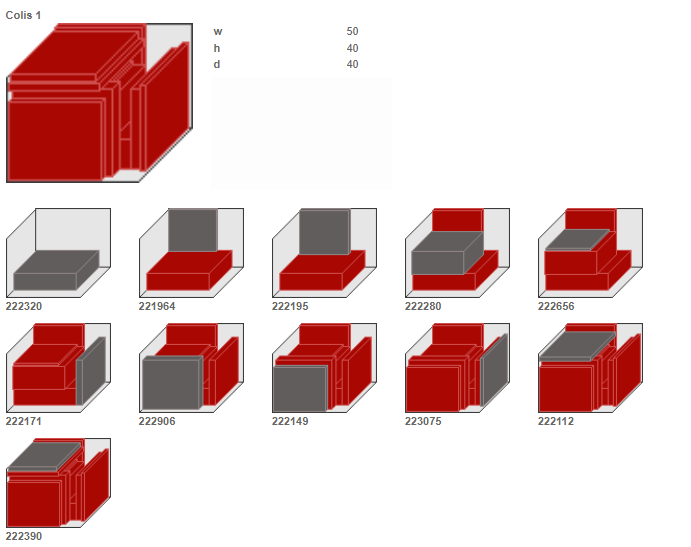 Livraison DOM-TOM - Nouveau processus pour optimiser le groupage de vos ...